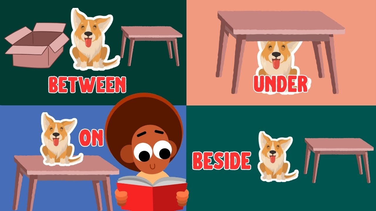 Kid Learning English/Preposition Under/On/Between/Beside/In/ Fun. Bé ...