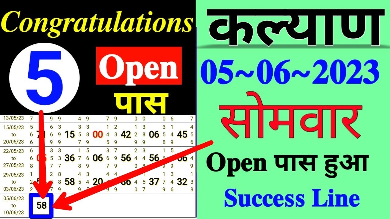 𝐋𝐨𝐤𝐧𝐚𝐦𝐚 𝐏𝐚𝐩𝐞𝐫 𝟎𝟓-𝟎𝟔-𝟐𝟑 || 𝐊𝐚𝐥𝐲𝐚𝐧 𝐒𝐚𝐭𝐭𝐚 𝐌𝐚𝐭𝐤𝐚 𝐋𝐨𝐤𝐧𝐚𝐦𝐚 𝐏𝐚𝐩𝐞𝐫 || 𝐃𝐚𝐢𝐥𝐲 ...
