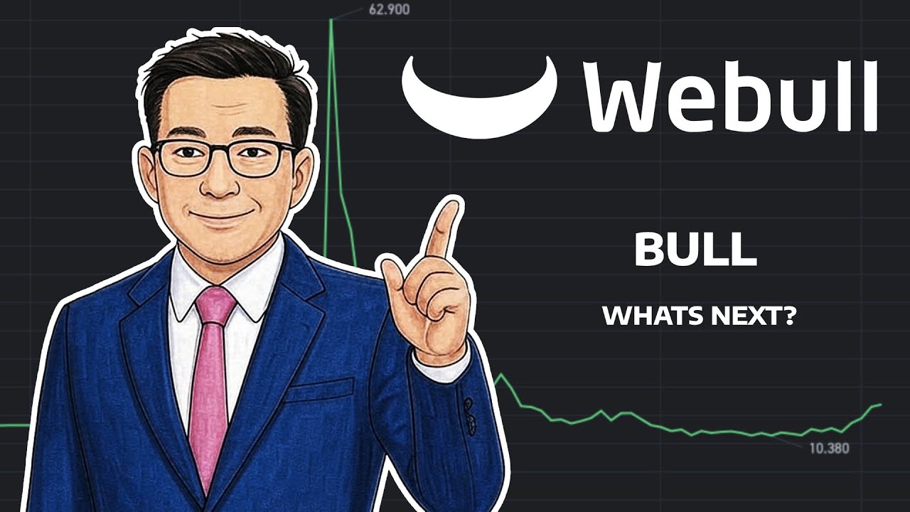 What's Next? - BULL Stock Price Prediction - BULL Stock Analysis ...