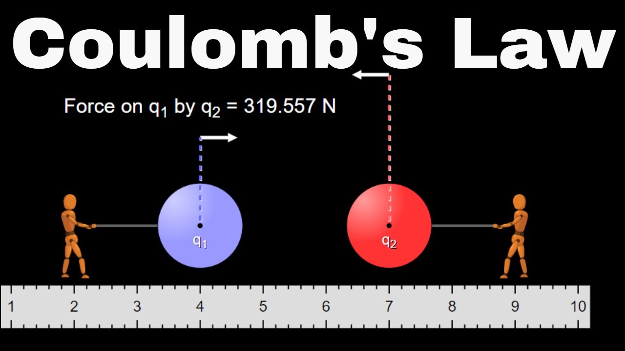 Coulomb's law Explained. - YouTube