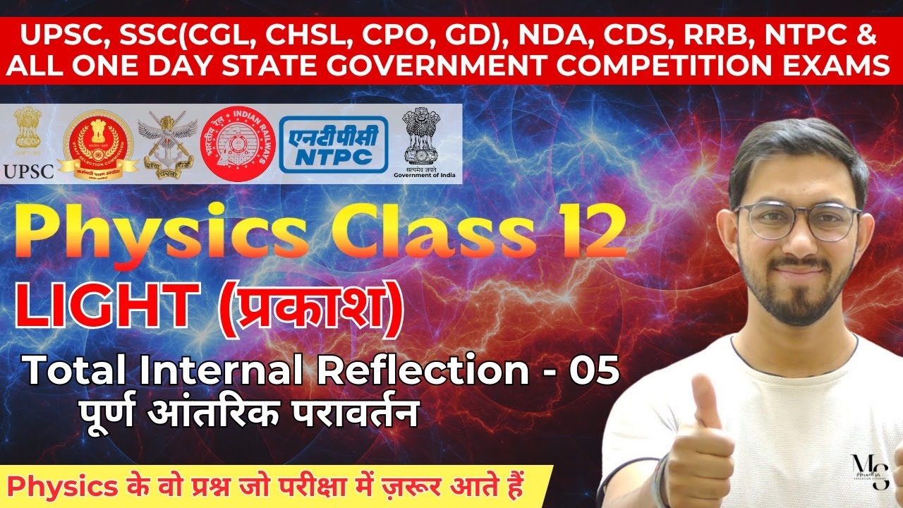 Understanding Refraction of Light - 05:TIR/Life Applications/Real and ...