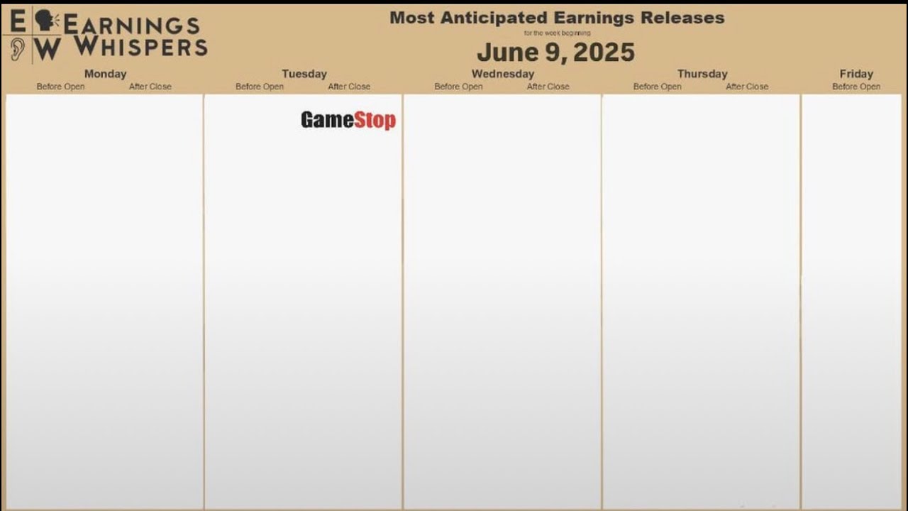 GameStop Q1 2025 earnings in 48 hours!!! - YouTube