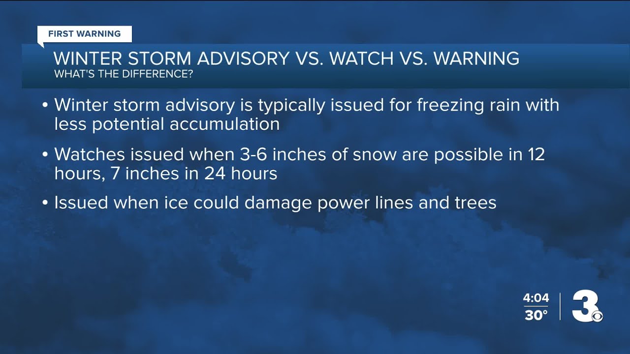 What's difference between a Winter Storm Watch, an Advisory, and a ...