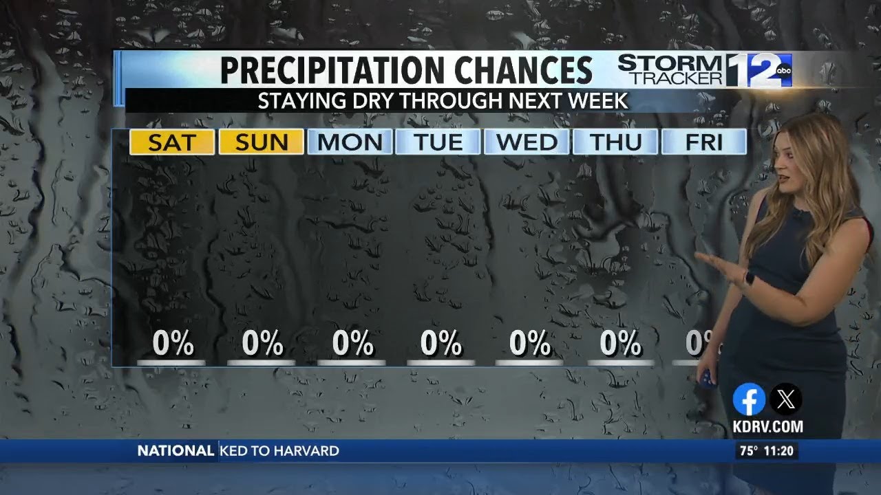 Friday, May 30th Overnight Weather - YouTube