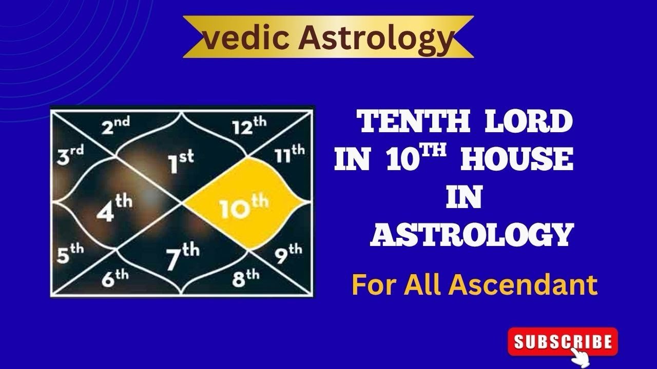 10th Lord in 10th House In Vedic Astrology Predictions for all Signs ...