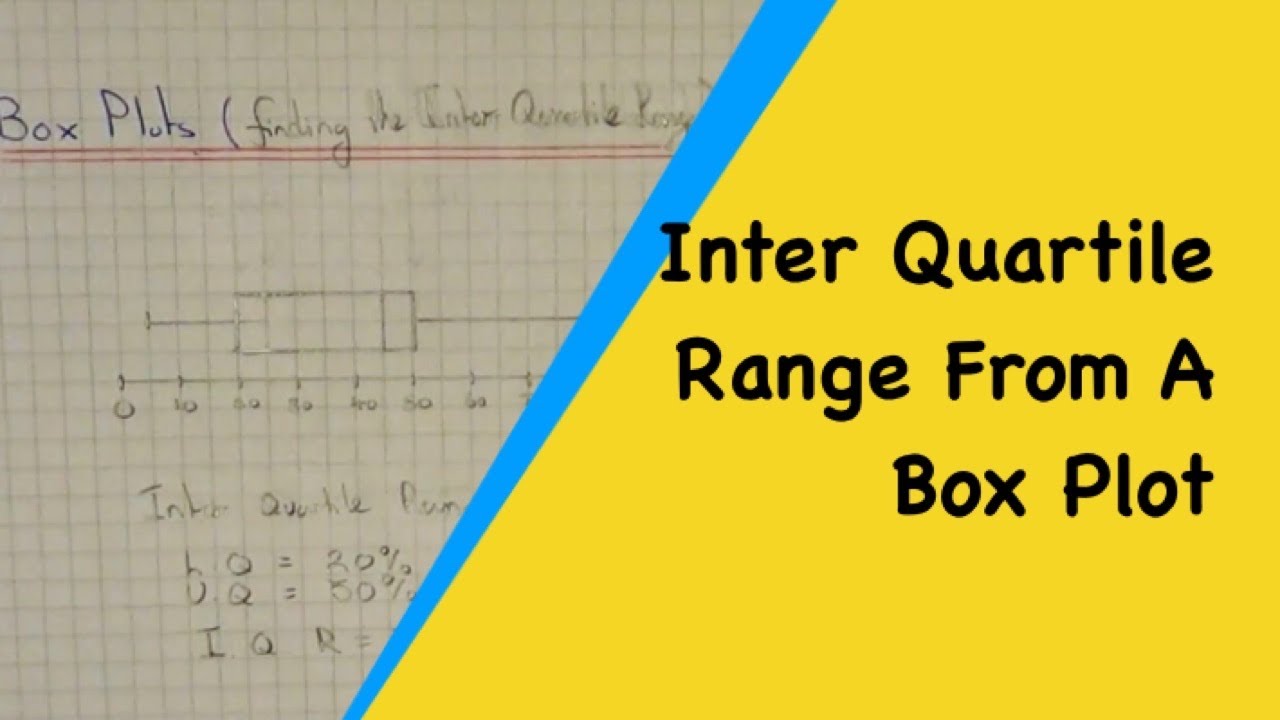 Calculating The Inter Quartile Range From A Box And Whisker Diagram ...