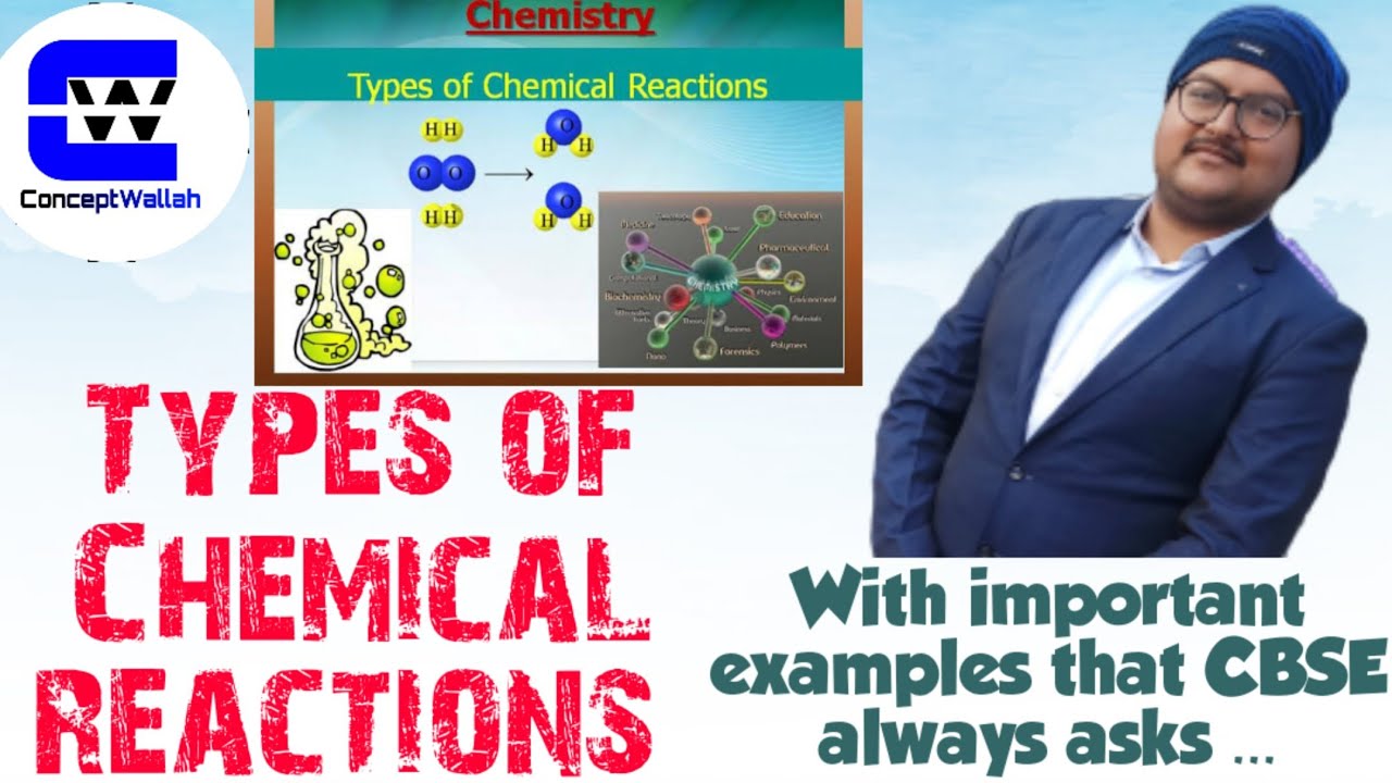 Types of chemical reaction||Types of chemical reaction class 10|| - YouTube