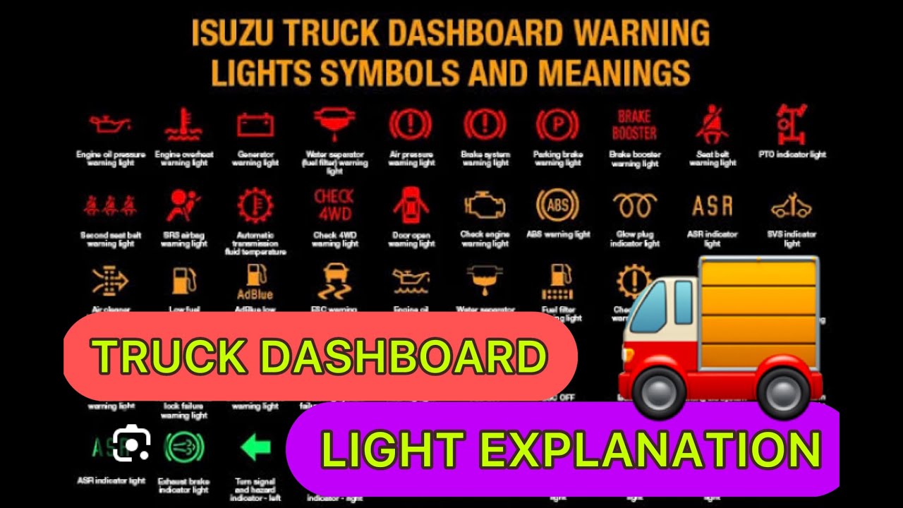 Isuzu Truck Dashboard Warning Lights Symbols Meaning - Infoupdate.org