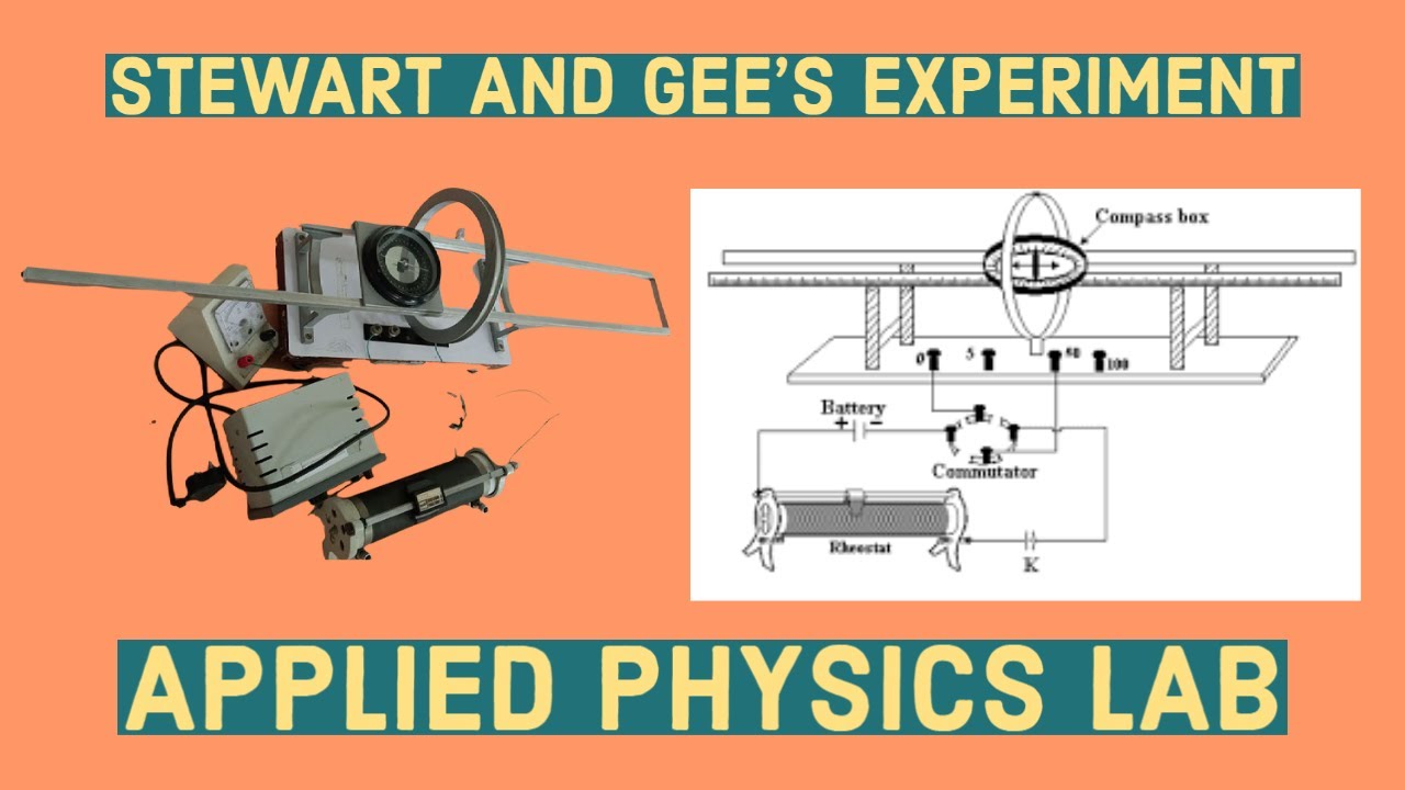 Stewart and Gee's Experiment | Applied Physics | JNTUH - YouTube