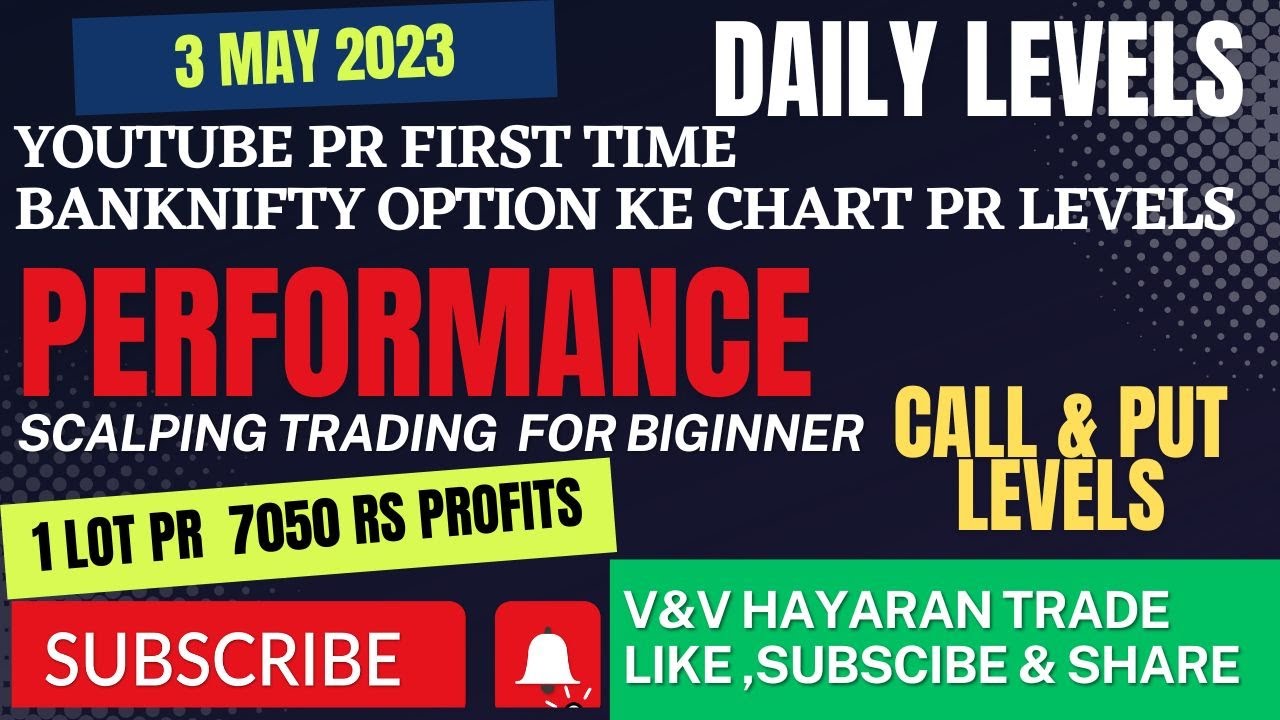3 MAY 2023 #DAILY LEVELS PERFORMANCE |#BANKNIFTY OPTIONS KE CHART PR ...