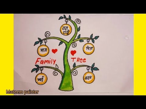 Family Tree Drawing | how to draw a family tree | school project ...