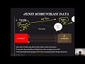 Jenis Metode Transfer Data Pada Platform Ini Adalah - Pelangi Ilmu