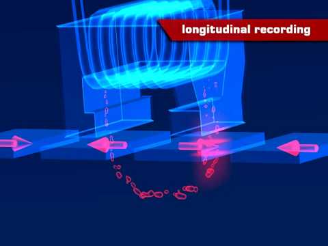 Perpendicular Recording - YouTube