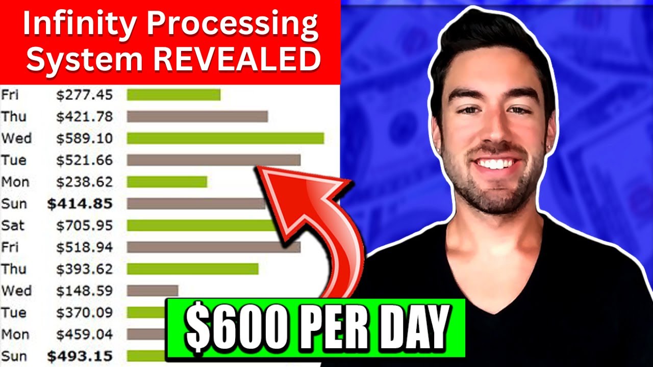 Infinity Processing System! (3 TOP Reasons To Join Today) - YouTube