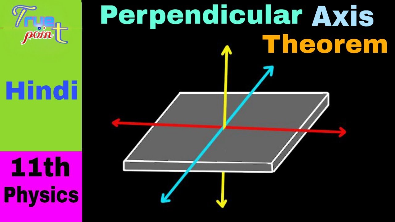 🔴 Perpendicular Axis Theorem - Proof || in Hindi - YouTube