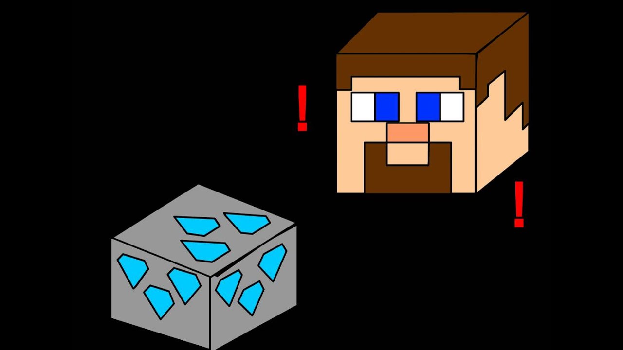 A Day In MineCraft YouTube a-day-in-minecraft-youtube