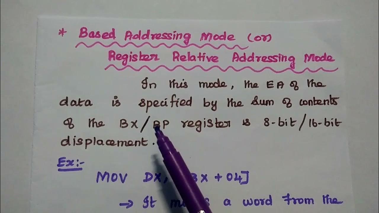 Addressing Modes of 8086 Microprocessor - Types - MPMC - YouTube