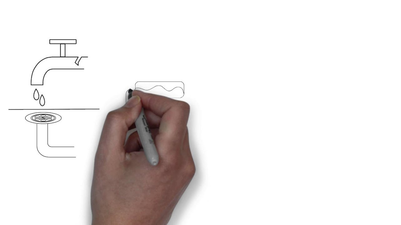 Checklist For Taking Possession - YouTube