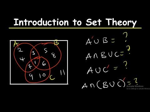 INTRODUCTION TO SET THEORY - YouTube