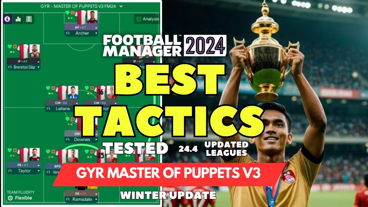 The Best Tactics on FM24 Tested - GYR MASTER OF PUPPETS v3 - Football ...