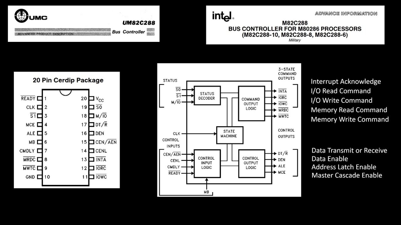 80286 Build, Ep. #17 - Bus Controller 82C288 - YouTube