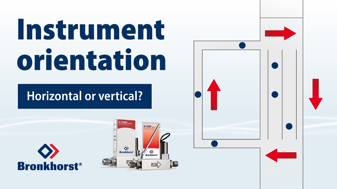 Can my instrument be installed in any position? – Let's explain! - YouTube