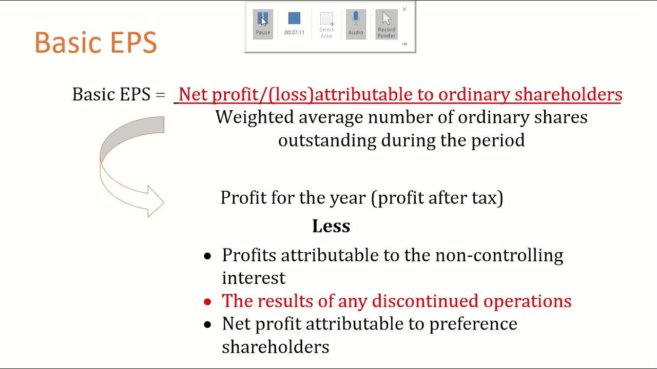 LKAS 33 EPS Part I - YouTube