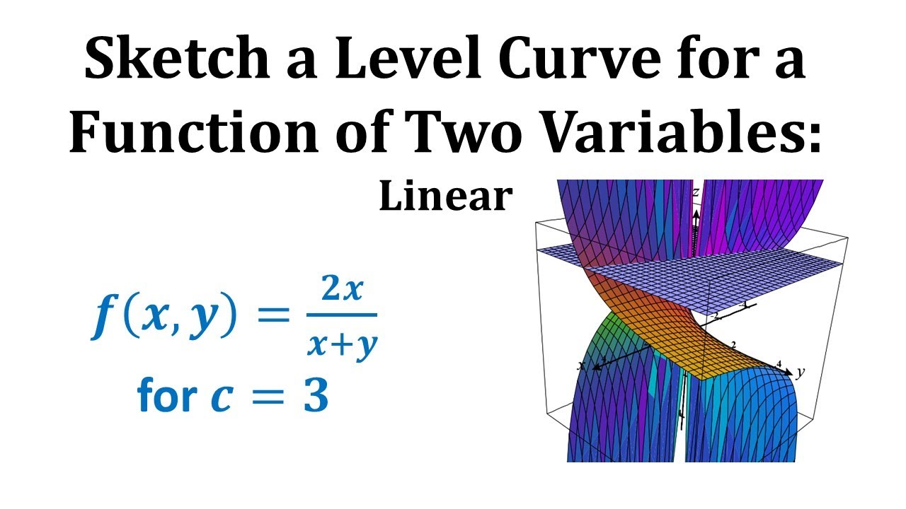 Sketch a Level Curve for a Function of Two Variables: Linear - YouTube