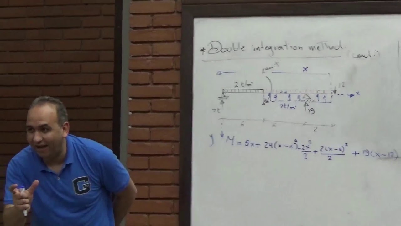 Structural Analysis (1) Deflection - cont. double integration method ...