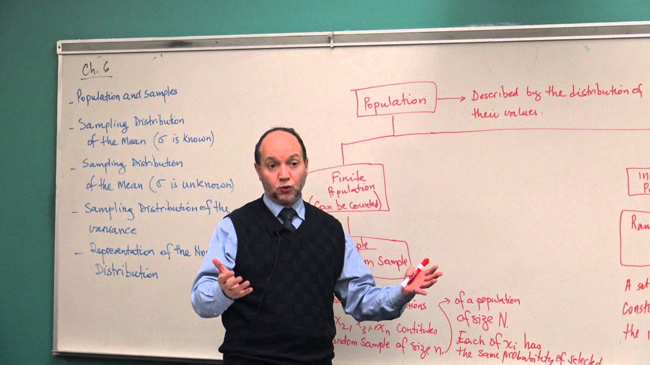 MAT 356 Prof. Djemil - YouTube