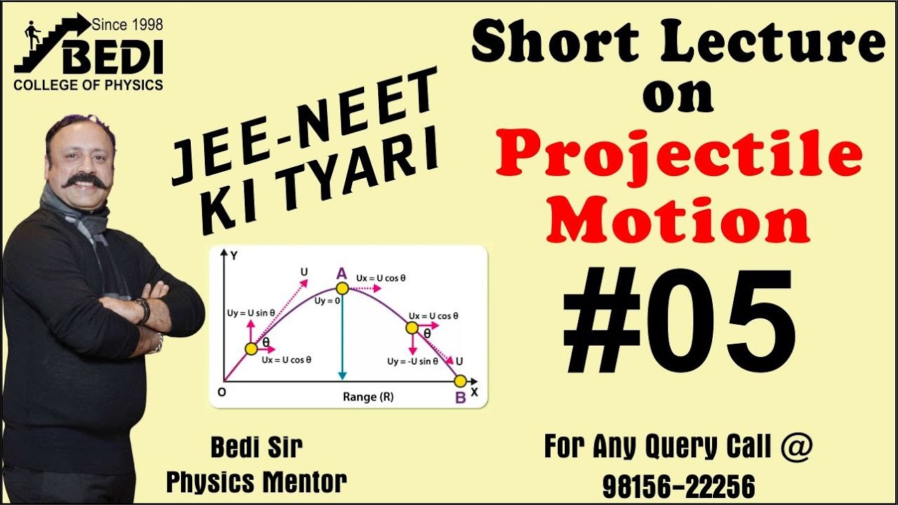 IMPORTANT QUESTIONS FROM PROJECTILE MOTION | SHORT PHYSICS VIDEOS ...