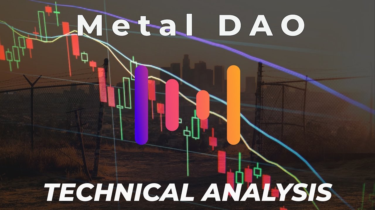 MTL-Metal DAO Token Price Prediction-Daily Analysis 2023 Chart - YouTube