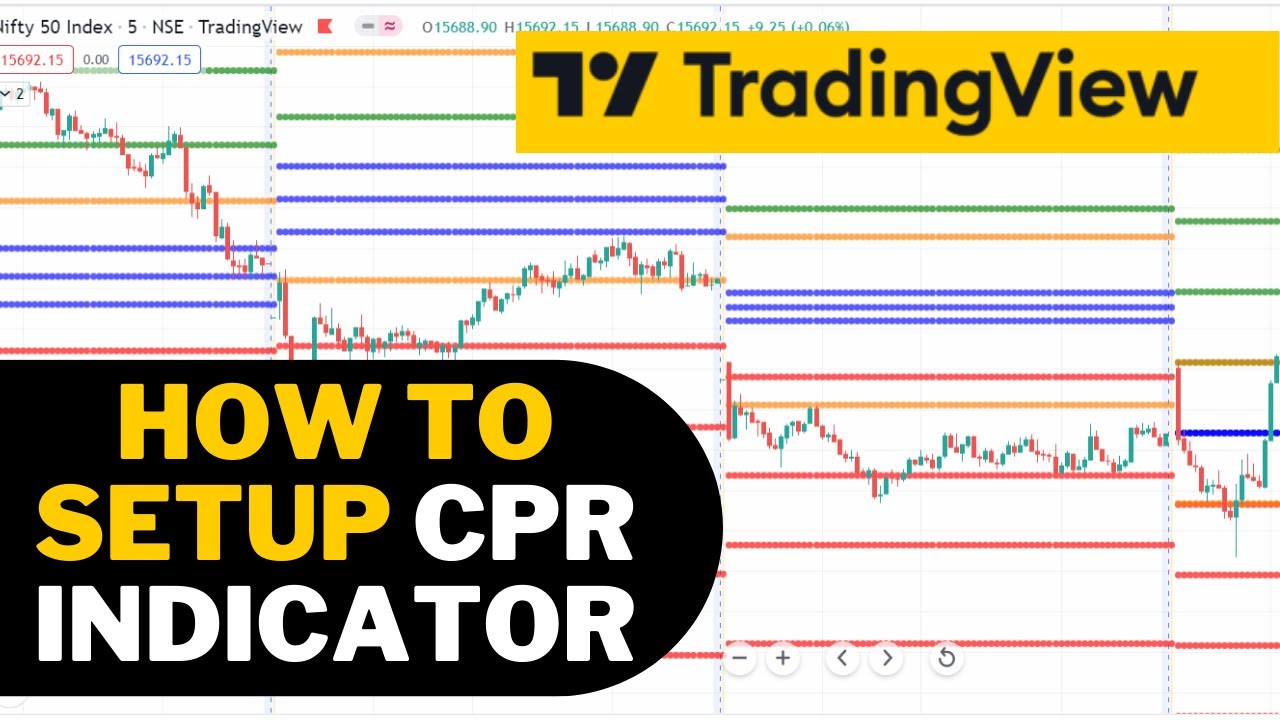 How To Plot CPR in Tradingview | How to Setup CPR & Pivot Points in ...