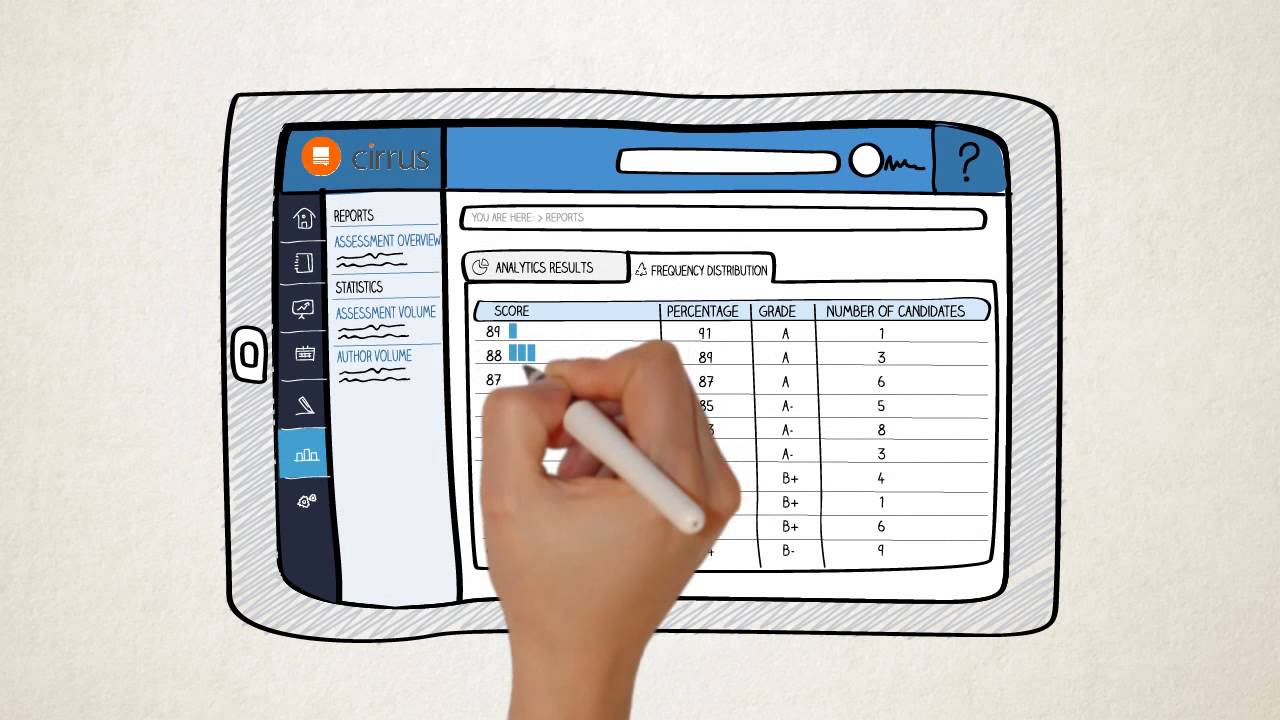 An Introduction to the Cirrus e-Assessment Platform - YouTube