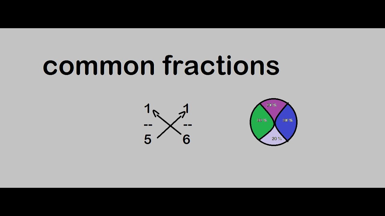 common fractions completed - YouTube