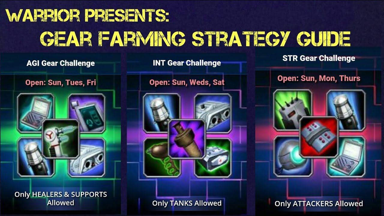 Star Wars Galaxy of Heroes How to farm for gear strategy video! Must ...