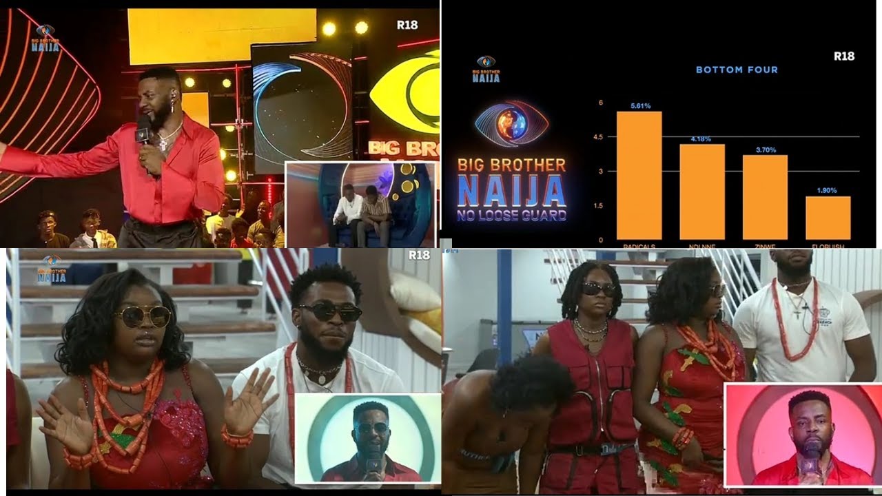 Watch full Clip Sunday Live show | Ebuka set the House on 🔥 | Shocking ...
