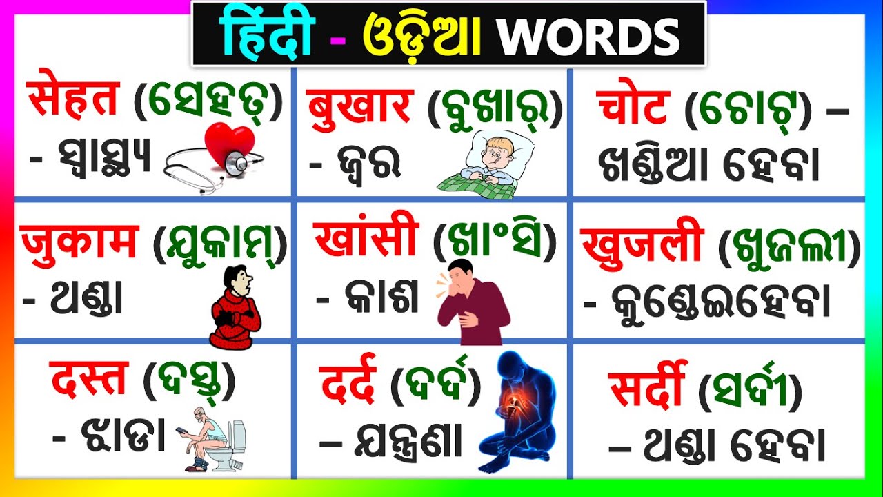 ଓଡ଼ିଆ - हिन्दी sikhya | Speaking Hindi in Odia language | Hindi to Odia ...
