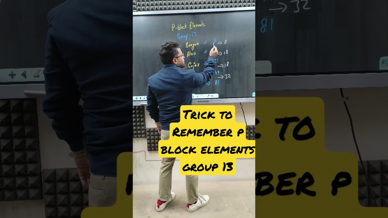 Trick To Remember P Block Elements Periodic Table How To Learn P trick-to-remember-p-block-elements-periodic-table-how-to-learn-p