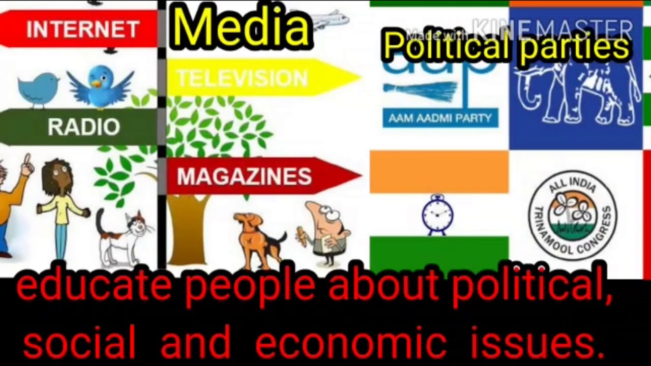 Understanding Media Class 7 Civics YouTube understanding-media-class-7-civics-youtube