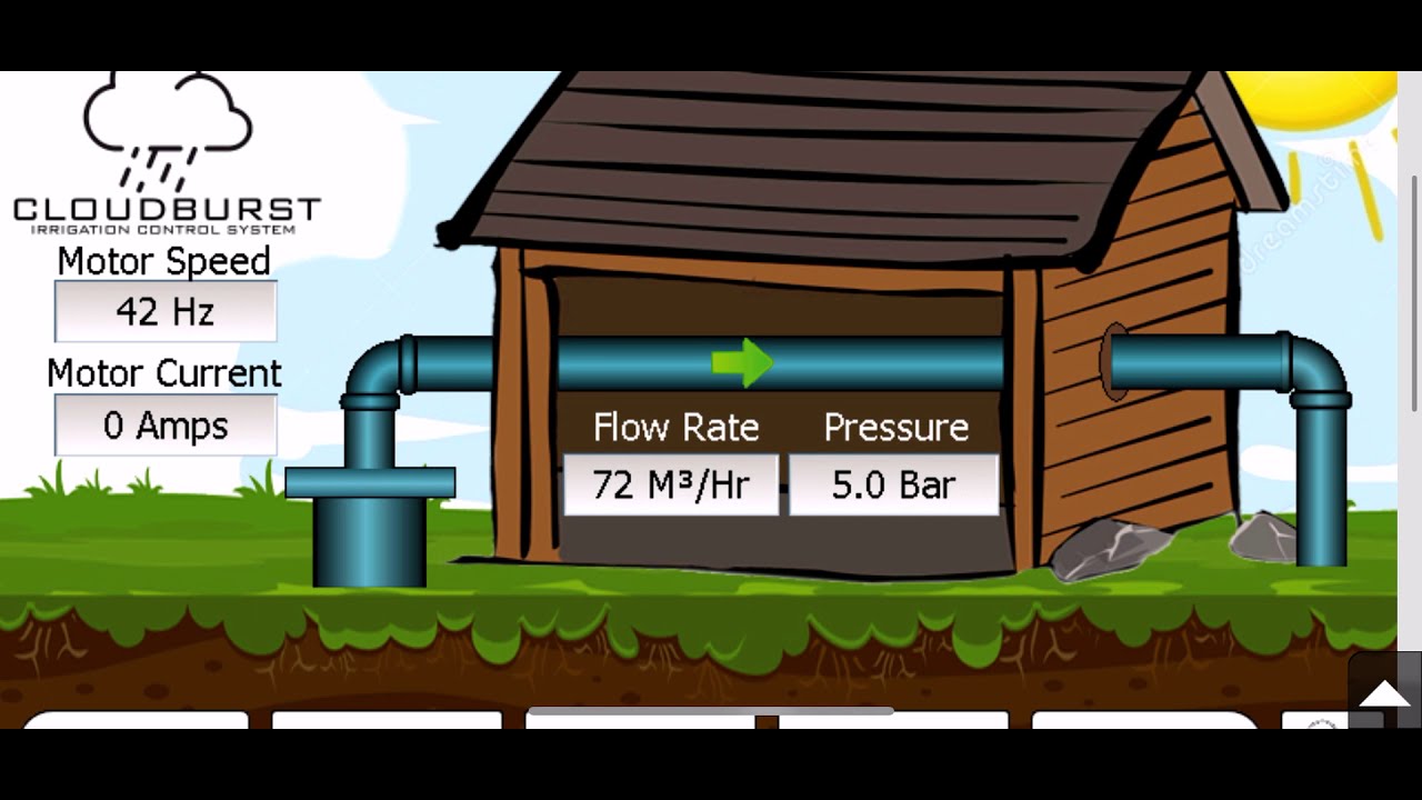 Irrigation Control System - Remote Control From iPhone - YouTube