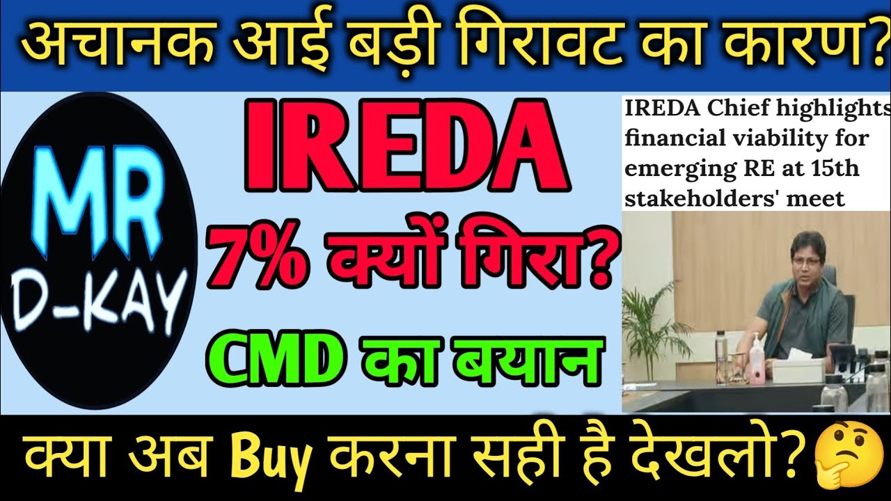 ireda share latest news | indian renewable energy share latest news ...