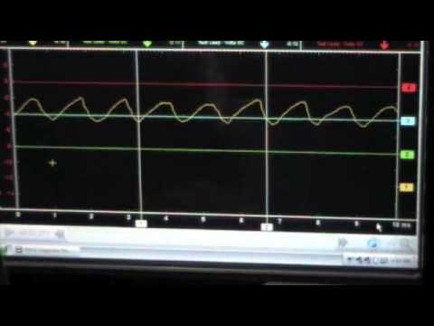 Lab Scope Testing - YouTube
