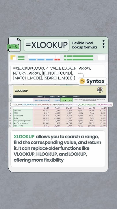 Xlookup Is The Only Lookup Function You Need Excel Exceltips Dataanalysis Accounting Youtube