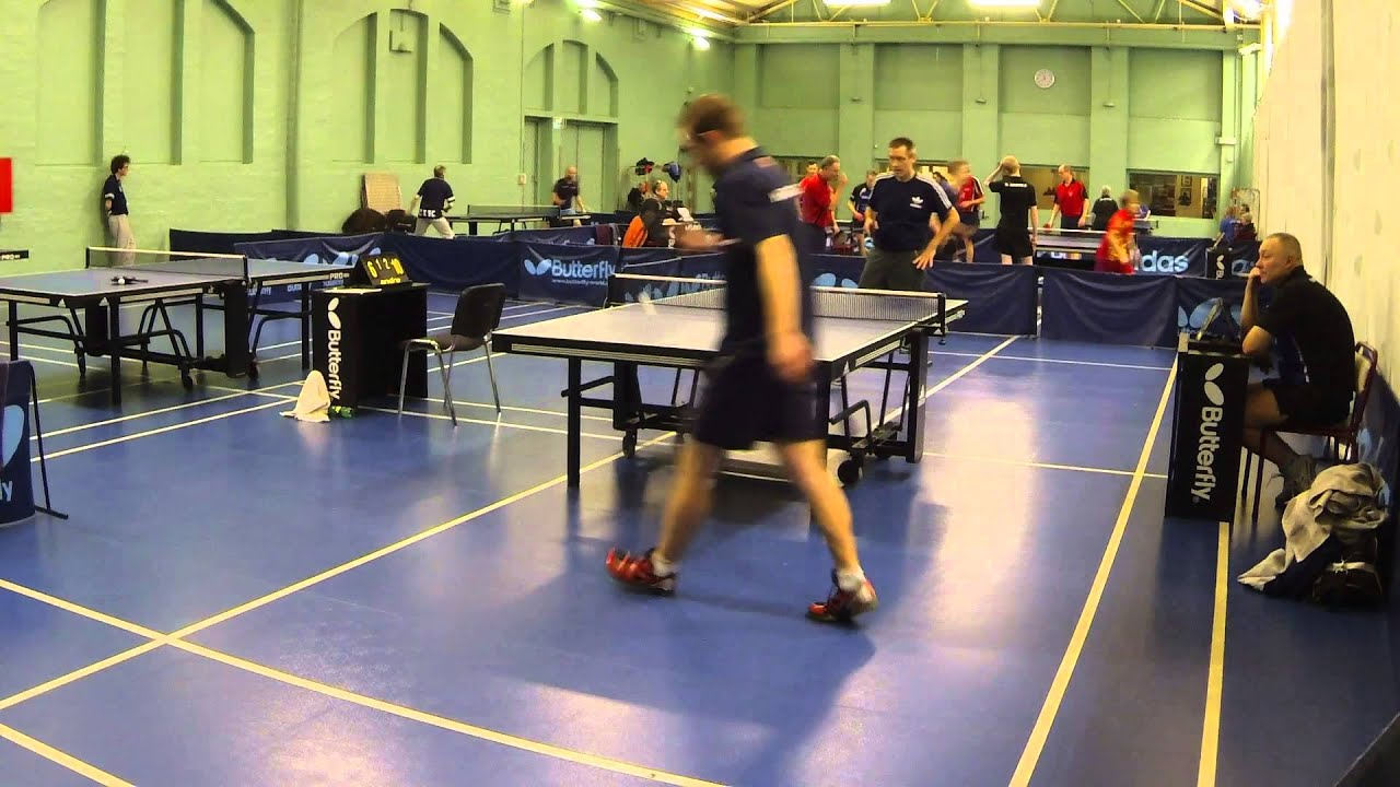 160120 1. Div, Ricki Krog - Lars Daugaard - YouTube