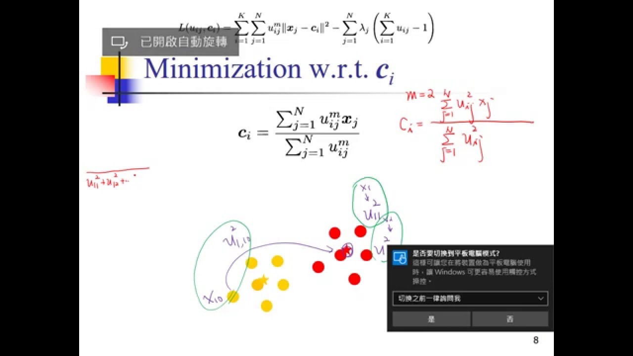 Fuzzy C Means Clustering Minimization Of Objective Function Ii Youtube 9344