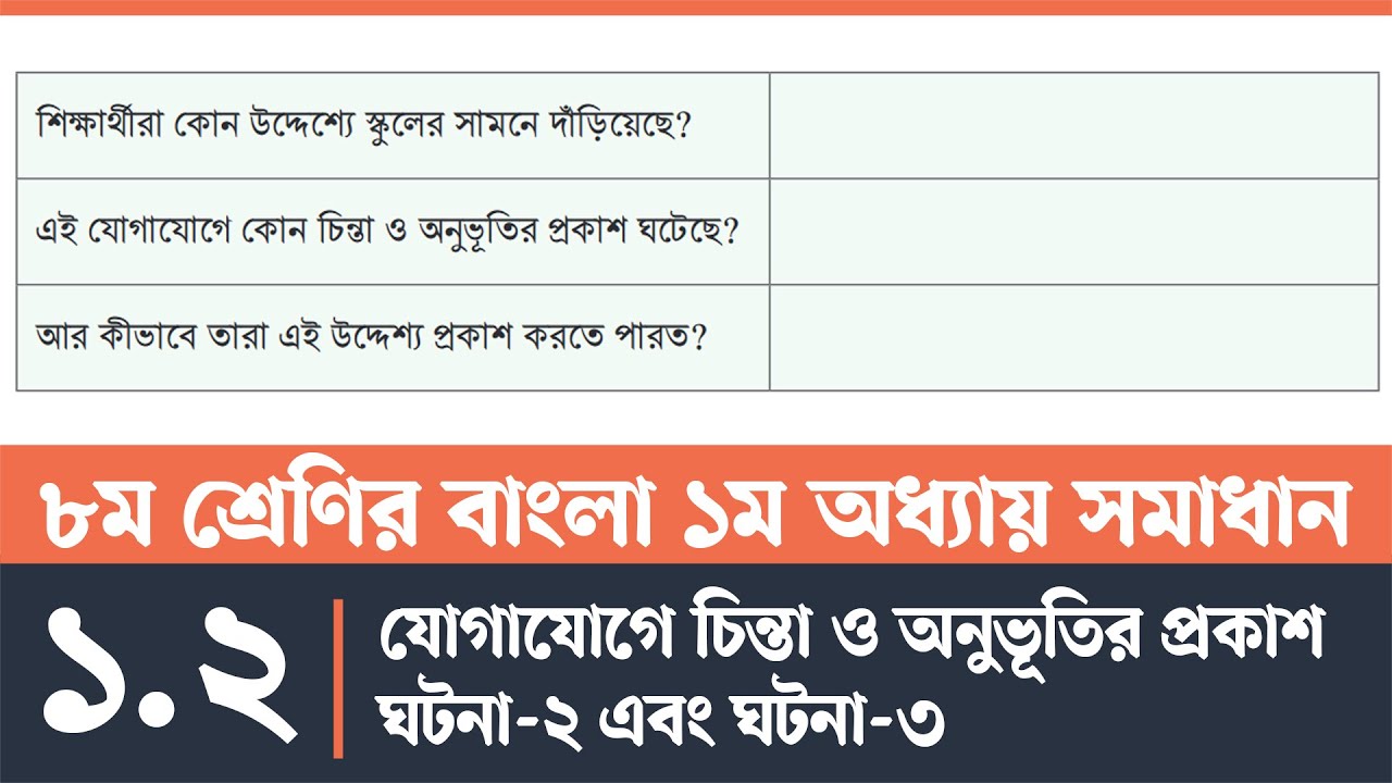 অষ্টম শ্রেণির বাংলা ১ম অধ্যায় ১.২ সমাধান | যোগাযোগে চিন্তা ও অনুভূতি | Class 8 Bangla Chapter 1 ...