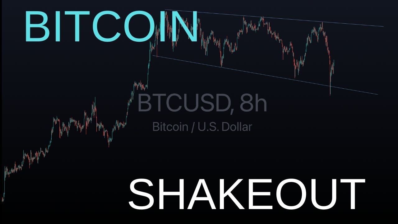 Bitcoin Accumulation By Permanent Holders Sets Up Potential Upside Rip Explained - YouTube