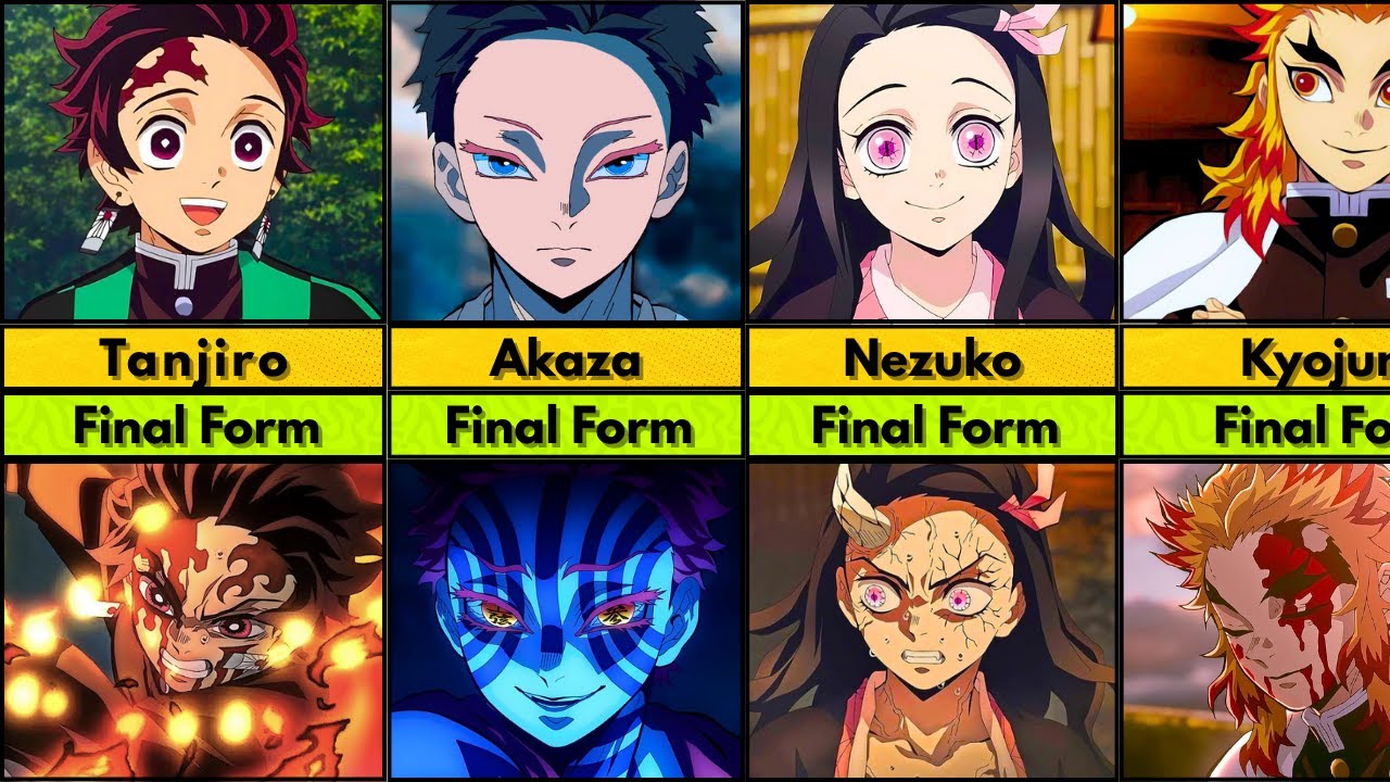 Demon Slayer Characters and Their Most Powerful Forms - YouTube