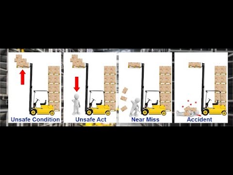 Best Examples for Un Safe Act, Un Safe Condition, Nearmiss, Accident ...
